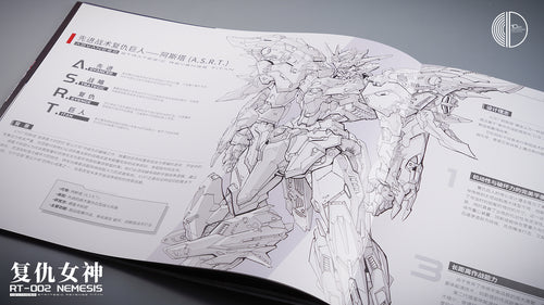 Infinite Dimension 1/100 RT-002 Nemesis Model Kit | Premium 3rd Party ...