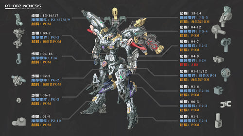 Infinite Dimension 1/100 RT-002 Nemesis Model Kit | Premium 3rd Party ...